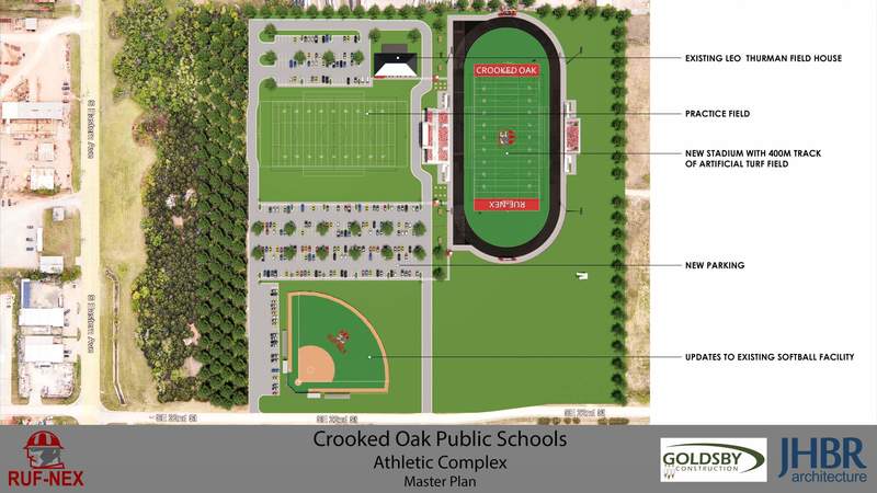 Vote for our Future! September 12th | Crooked Oak Public Schools